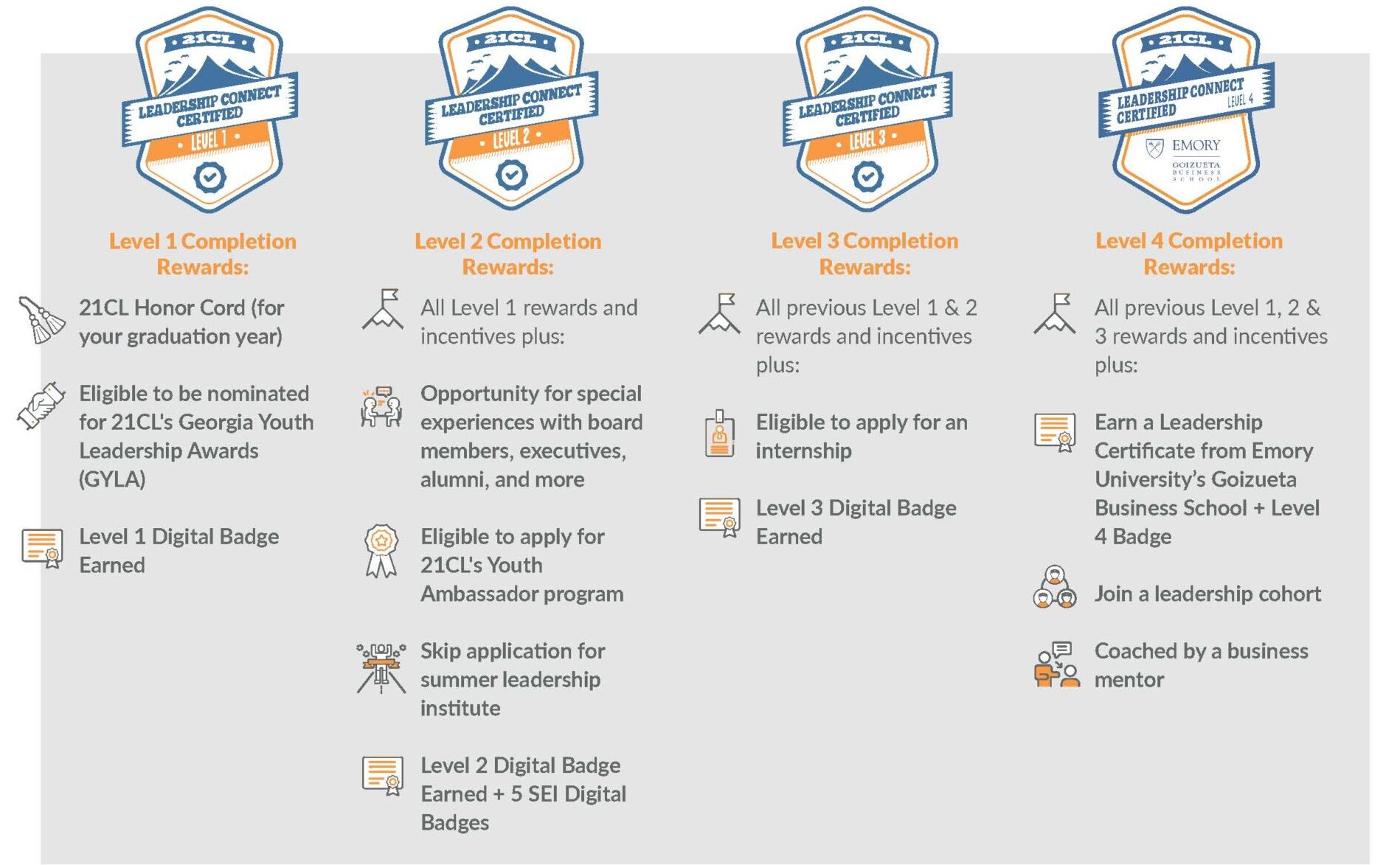 Leadership Connect - 21st Century Leaders